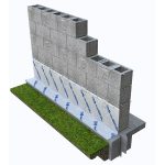 TeXtroflash™ Flashing – BLOK-LOK